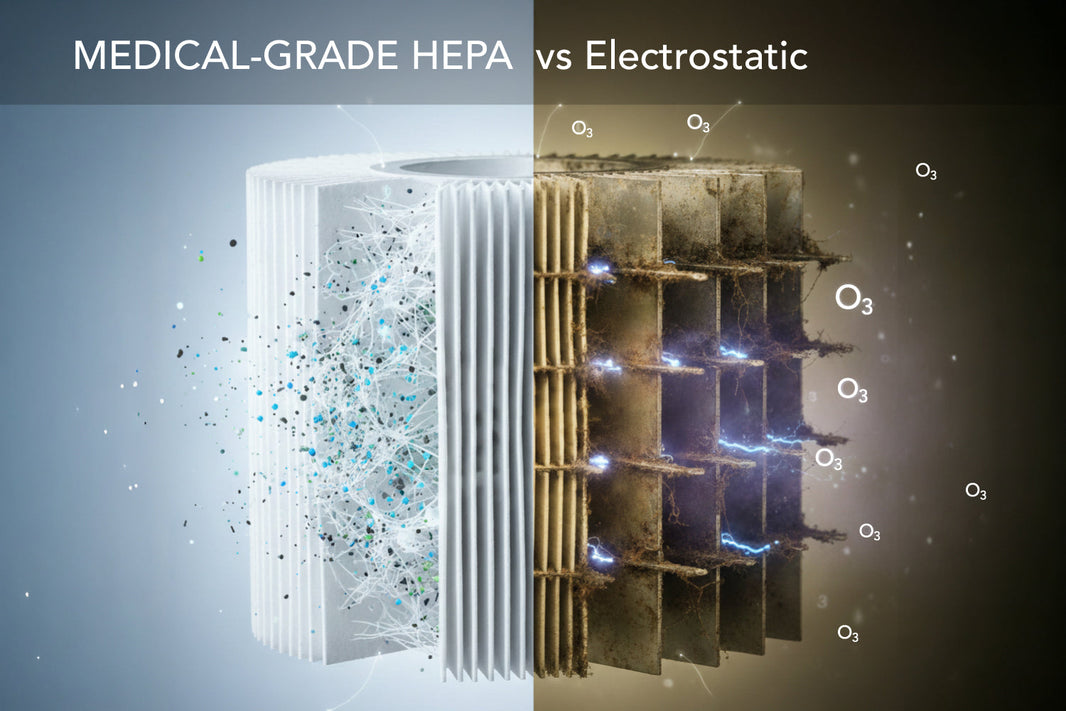 HEPA vs. Electrostatic Air Purifiers: Why Medical-Grade Wins